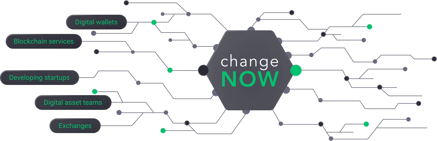 ChangeNOW Partner Program | Earn as a business
